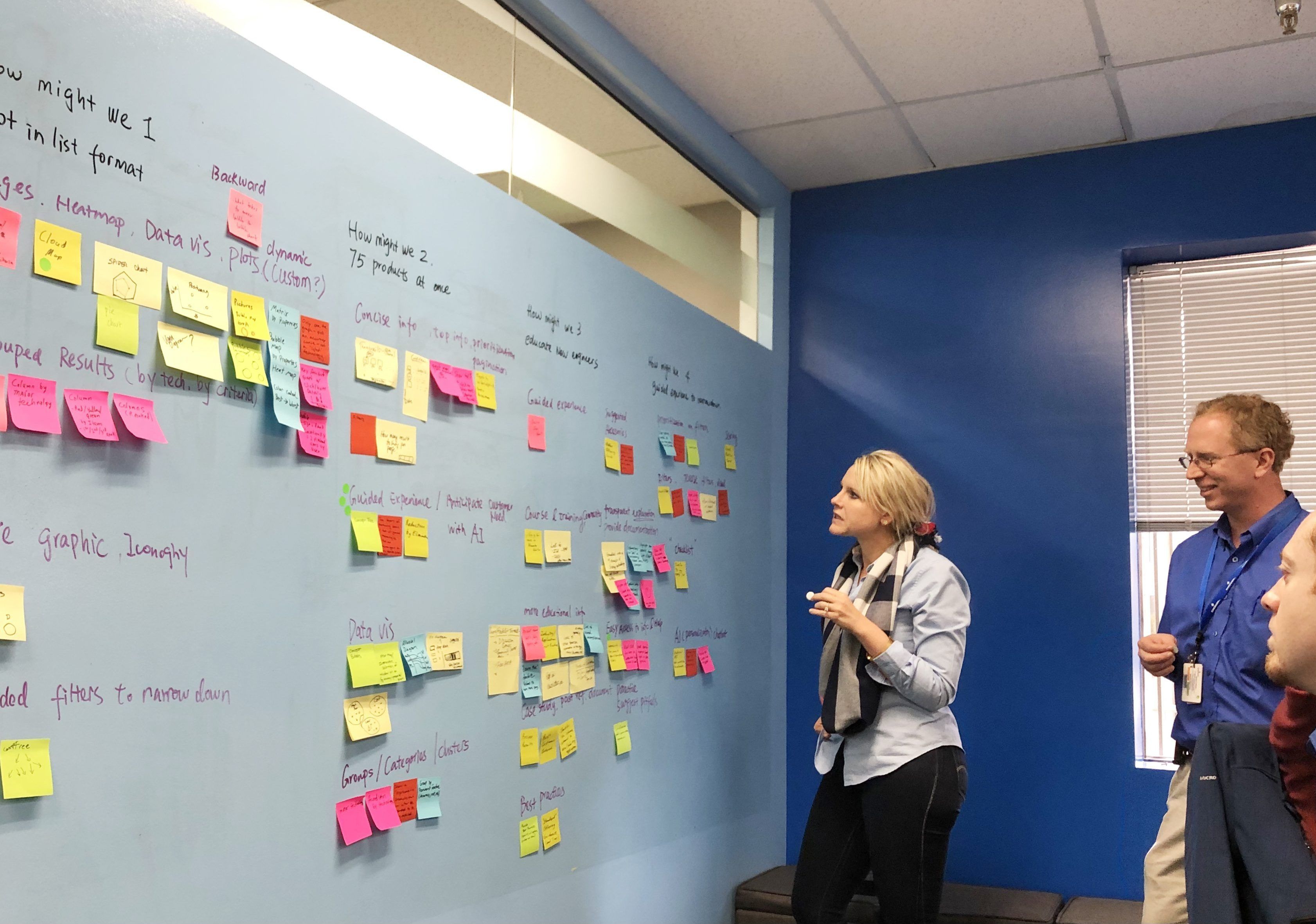 The step by step guide of running an ideation workshop | EchoUser Story